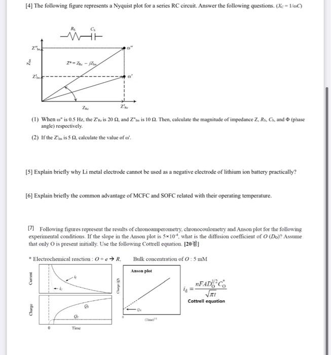 Solved [4] The following figure represents a Nyquist plot | Chegg.com