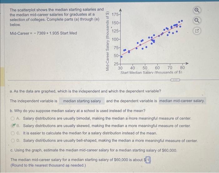 Solved using the graph , estimate he median stratibg salary | Chegg.com