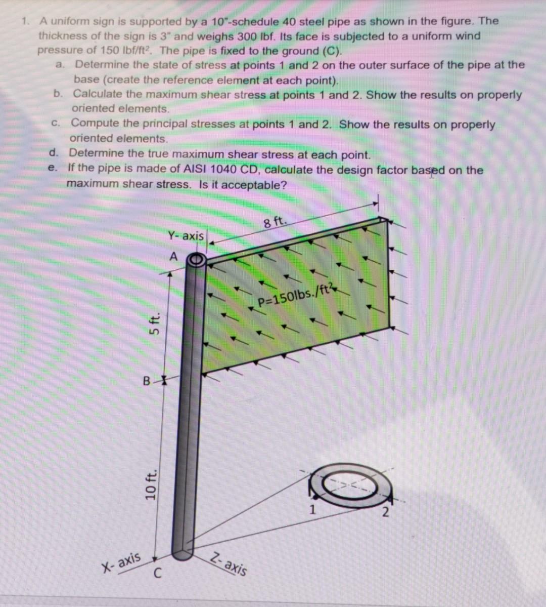 Solved 1. A uniform sign is supported by a 10′′-schedule 40 | Chegg.com
