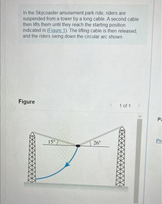 Solved In the Skycoaster amusement park ride, riders are | Chegg.com