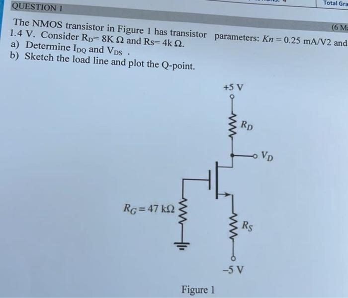 Solved The NMOS transistor in Figure 1 has transistor | Chegg.com