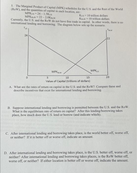 Solved 5. The Marginal Product of Capital (MPK) schedules | Chegg.com