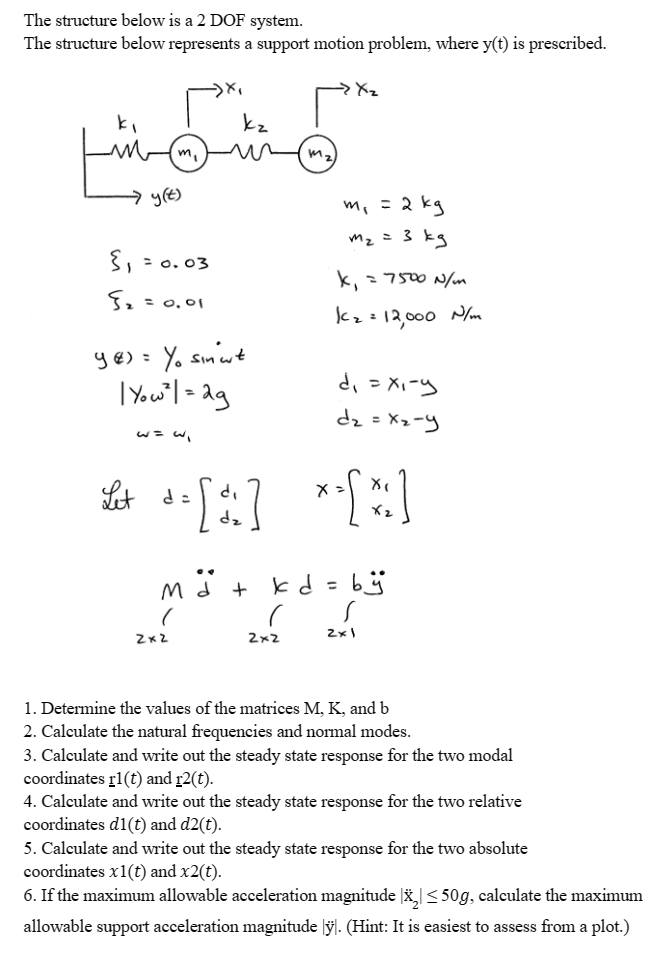 Solved The structure below is a 2 ﻿DOF system.The structure | Chegg.com