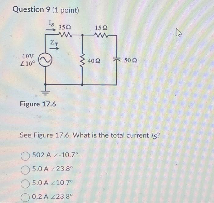 Solved Question 9 (1 point) Figure 17.6 See Figure 17.6. | Chegg.com Solved Question 9 (1 point) Figure 17.6 See Figure 17.6. | Chegg.com
