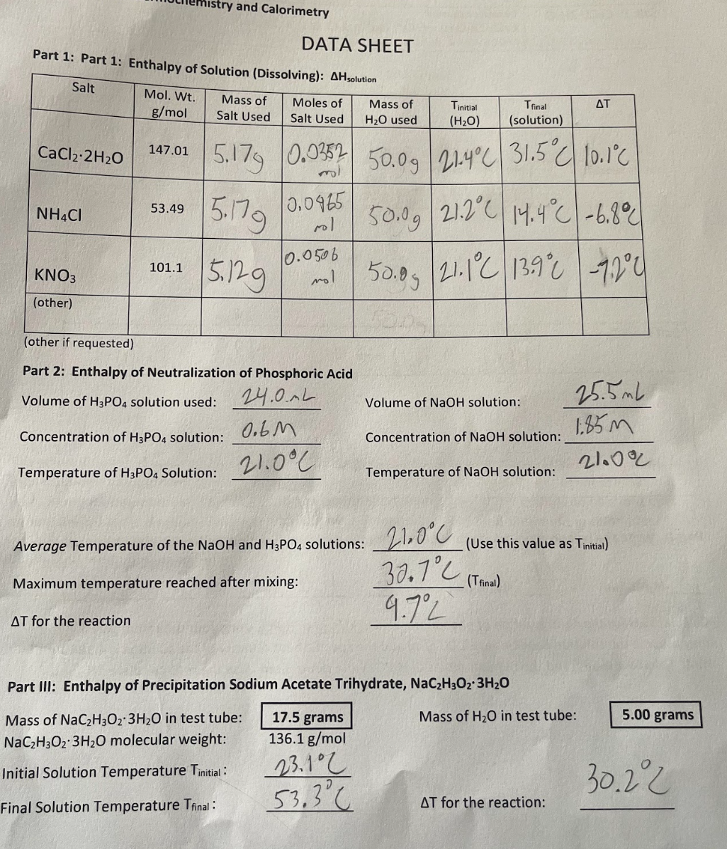Solved Part I. Calculate the enthalpy of solutions for each | Chegg.com