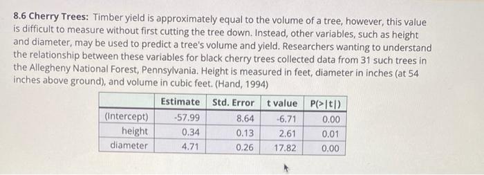 Solved 8.6 Cherry Trees: Timber yield is approximately equal | Chegg.com