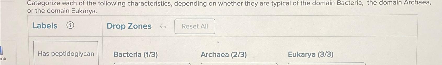 Solved Categorize each of the following characteristics, | Chegg.com