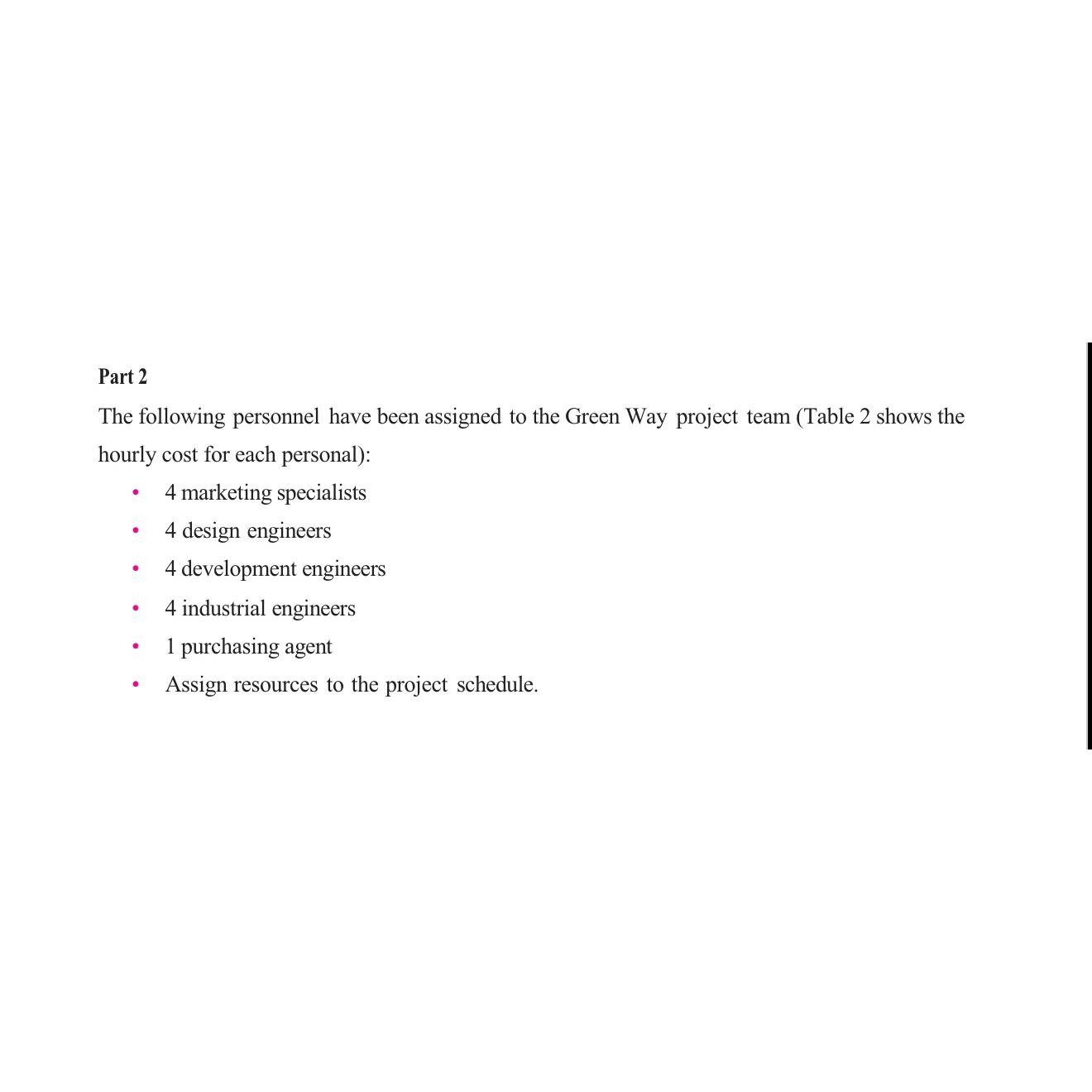 Solved Part 2The following personnel have been assigned to | Chegg.com