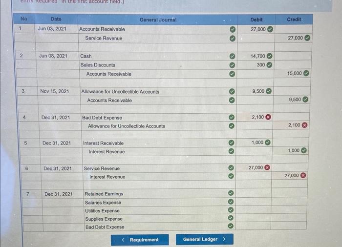 i need help with 4,6,&7 for journa entries.I also | Chegg.com