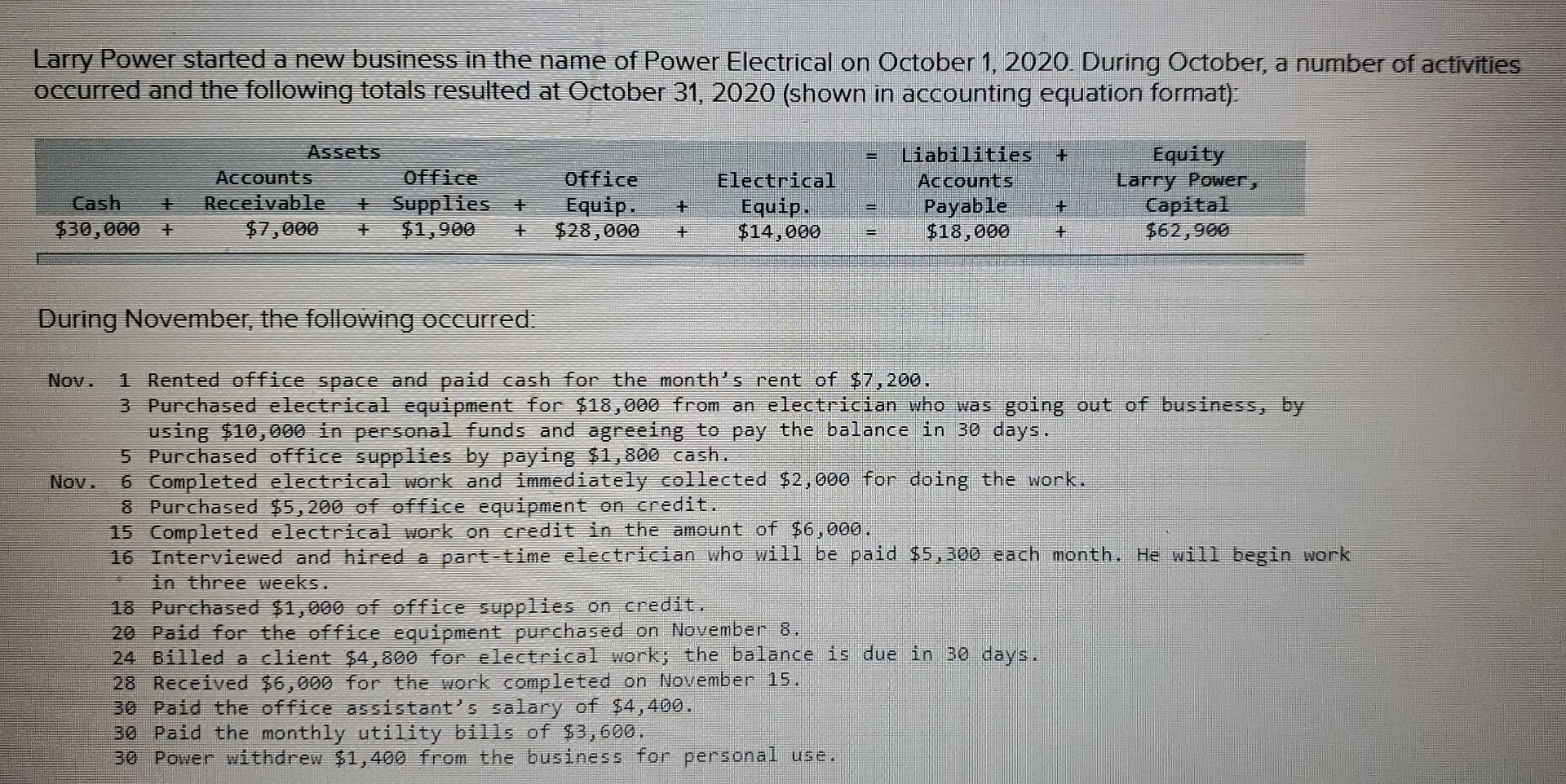 Solved Larry Power started a new business in the name of | Chegg.com