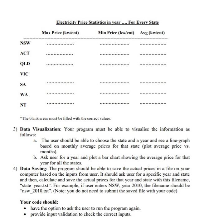 Solved In the assignment submission link, there are 3 text | Chegg.com