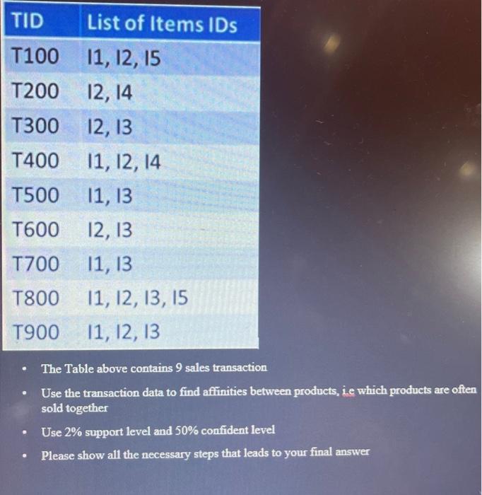 Solved - The Table above contains 9 sales transaction - Use | Chegg.com