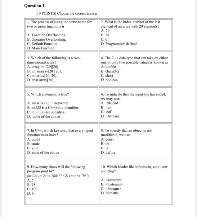 Solved Question 1 10 Points Choose The Correct Answer 5282