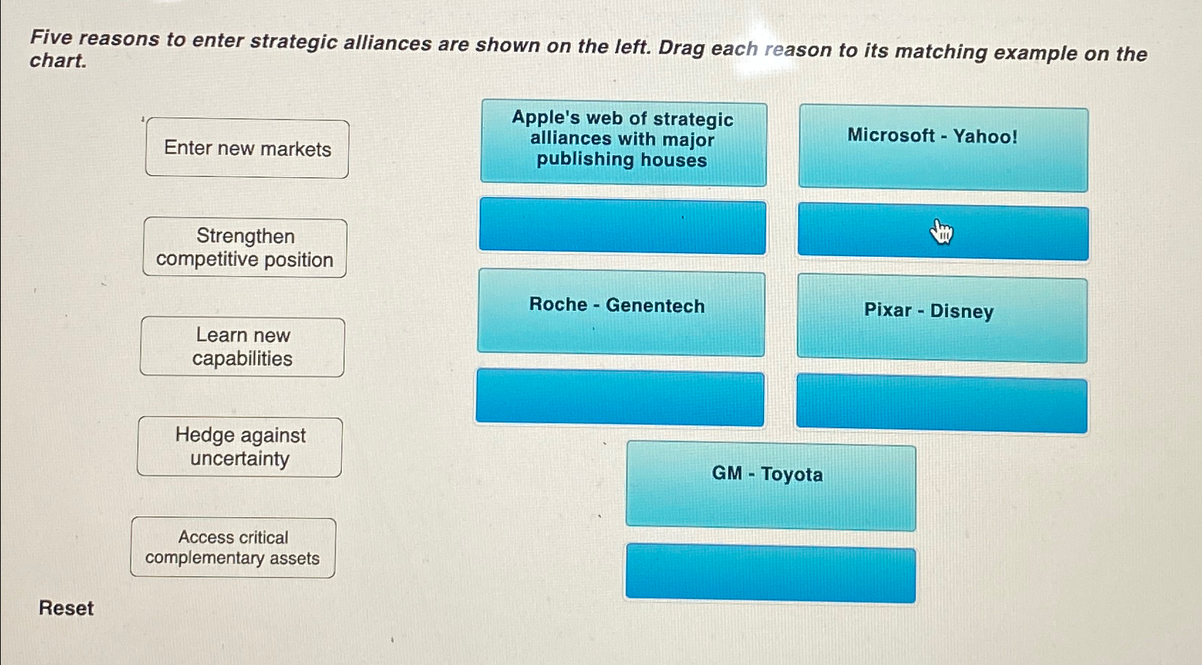 Solved Five reasons to enter strategic alliances are shown | Chegg.com