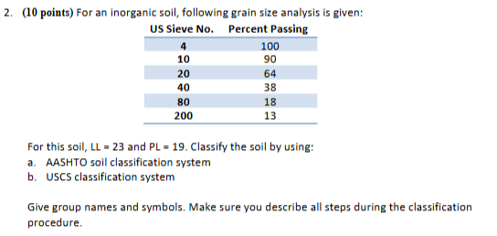Solved (10 ﻿points) ﻿For an ﻿inorganic soil, following grain | Chegg.com