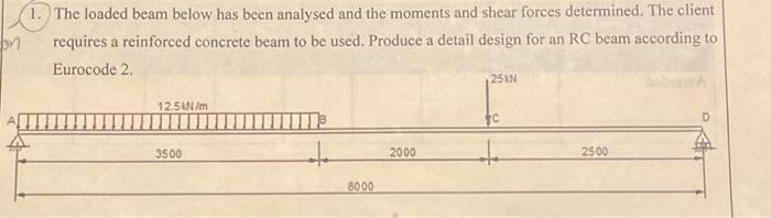 Solved A: Give a detailed design of the beam according to | Chegg.com