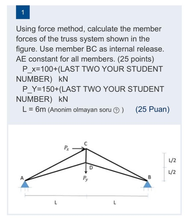 1 Using force method, calculate the member forces of | Chegg.com