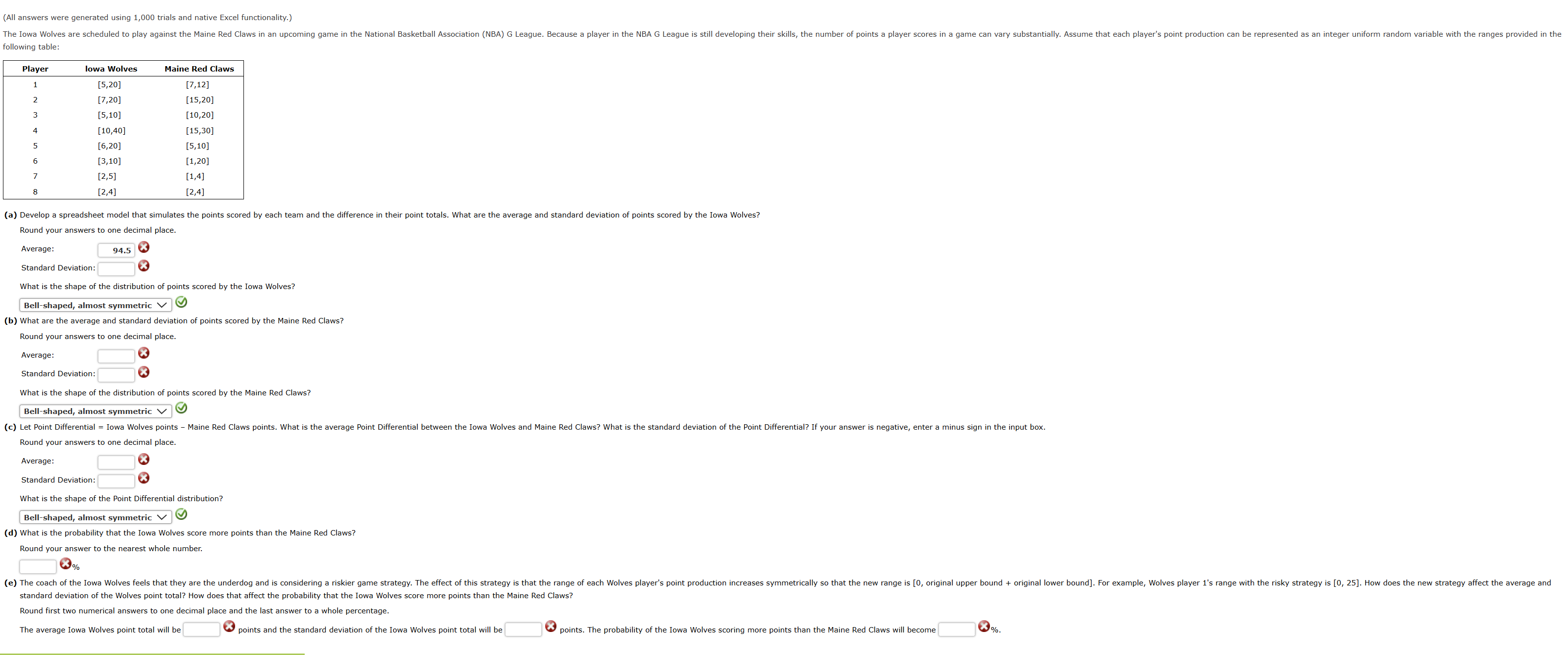 Solved The Iowa Wolves are scheduled to play against the | Chegg.com