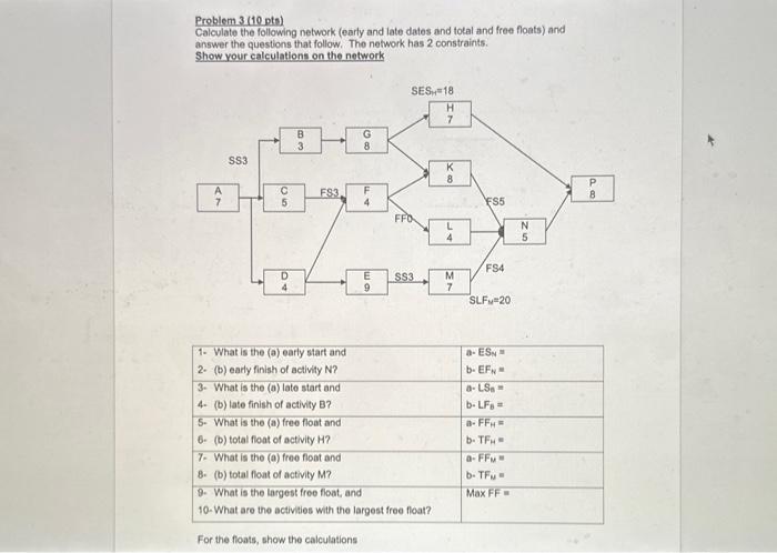 Solved Problem 3 (10 pts) Calculato the following network | Chegg.com