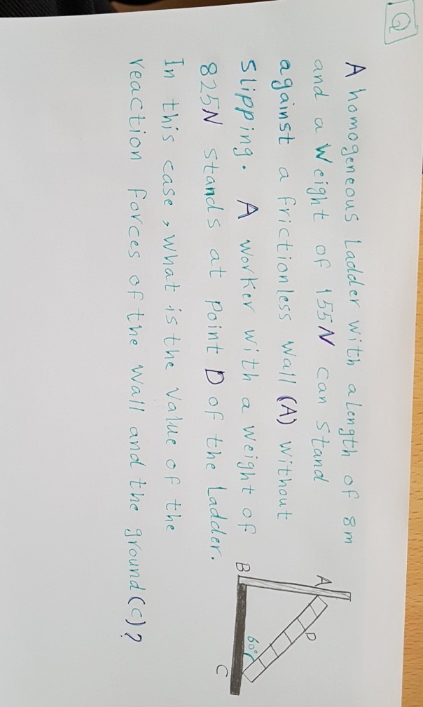 Solved A homogeneous Ladder with a length of om and a Weight | Chegg.com