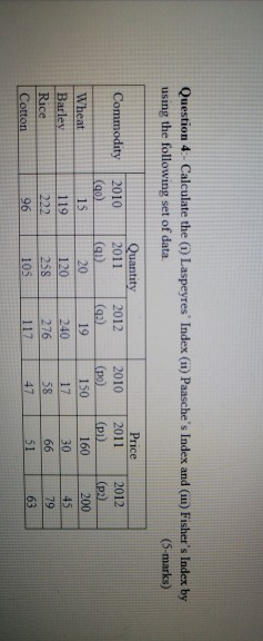 Solved Question 4 Calculate the (1) Laspeyres' Index (11) | Chegg.com