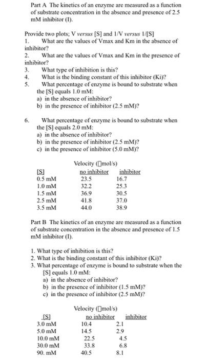 Solved Part A The kineties of an enzyme are measured as a | Chegg.com
