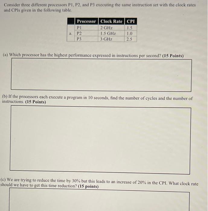 Solved Consider Three Different Processors P1 P2 And P3 