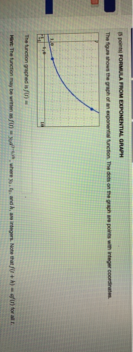 Solved (5 points) FORMULA FROM EXPONENTIAL GRAPH The figure | Chegg.com