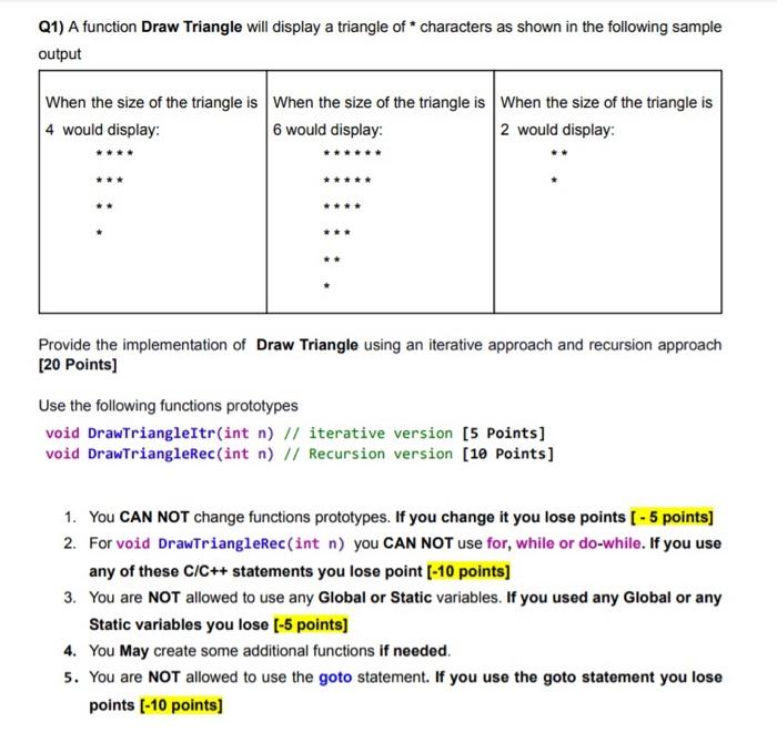Solved Q1) A function Draw Triangle will display a triangle | Chegg.com