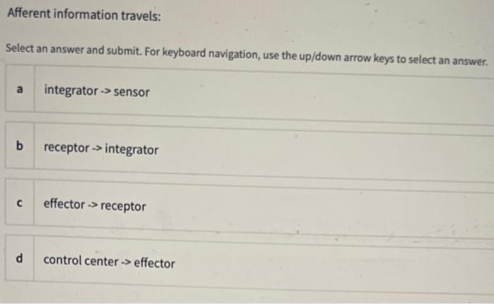 Solved Select an answer and submit. For keyboard navigation, | Chegg.com