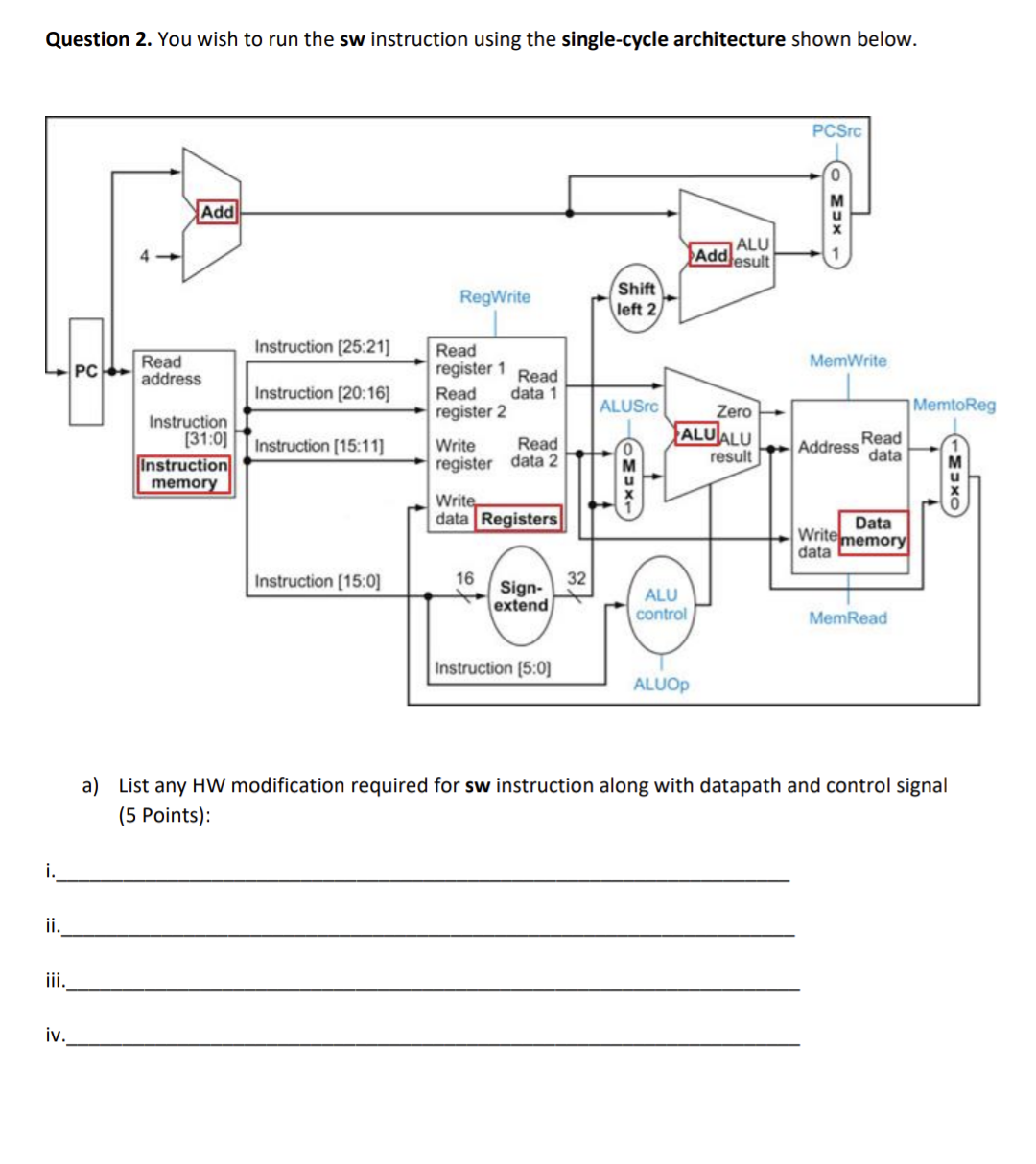 Solved Question 2. You wish to run the sw instruction using | Chegg.com