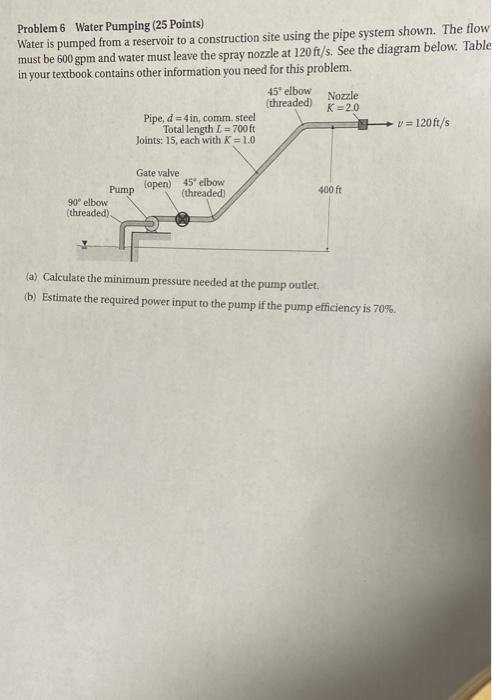 Solved Problem 6 Water Pumping (25 Points) Water is pumped | Chegg.com