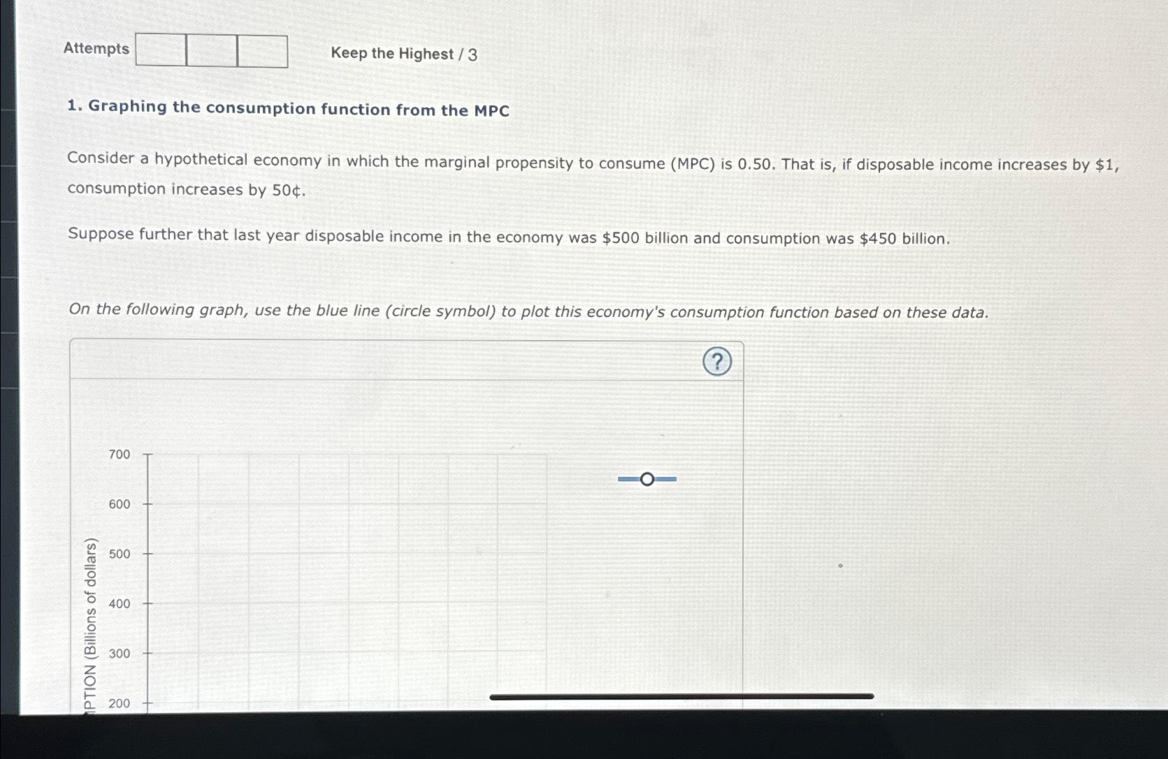 Solved AttemptsKeep the Highest / 3Graphing the consumption | Chegg.com