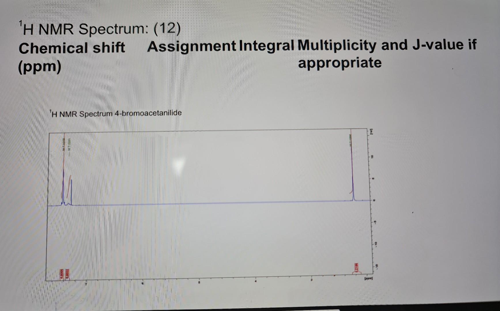Solved 1 H NMR Spectrum: (12) Chemical shift Assignment | Chegg.com