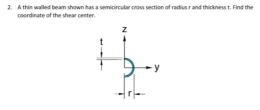 Solved 2. ﻿A thin walled beam shown has a semicircular cross | Chegg.com