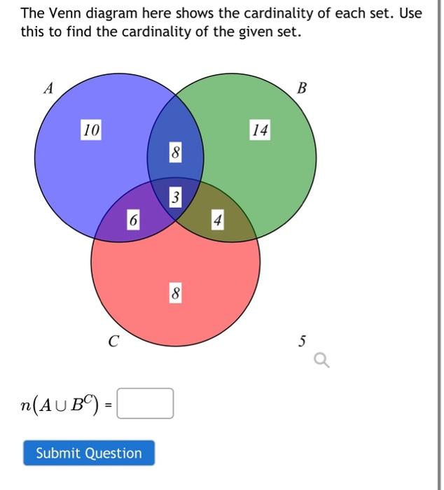 Solved The Venn diagram here shows the cardinality of each | Chegg.com