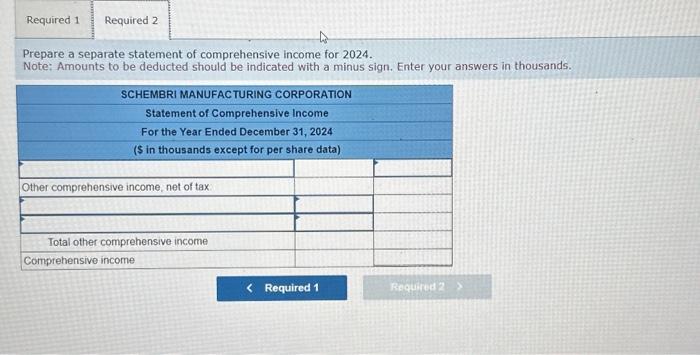 Solved The following income statement items appeared on the | Chegg.com