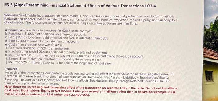 Solved E3-5 (Algo) Determining Financial Statement Effects | Chegg.com