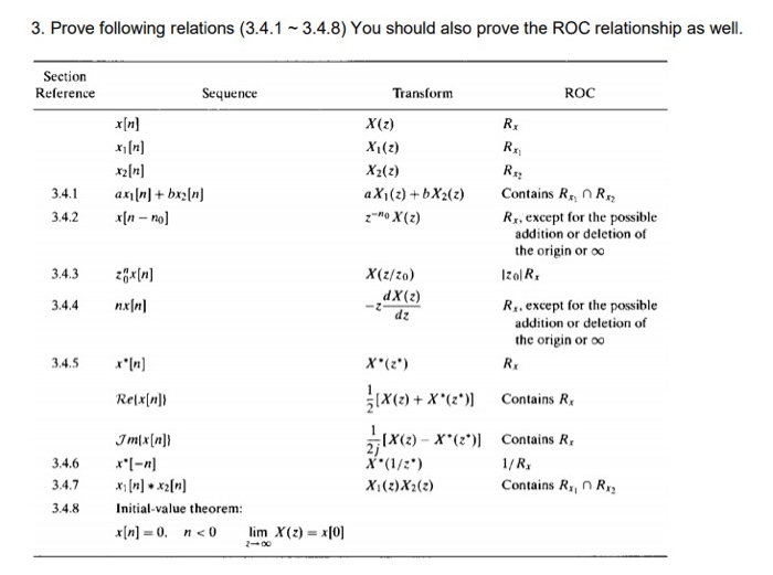 Solved 3. Prove following relations (3.4.1 – 3.4.8) You | Chegg.com Solved 3. Prove following relations (3.4.1 – 3.4.8) You | Chegg.com