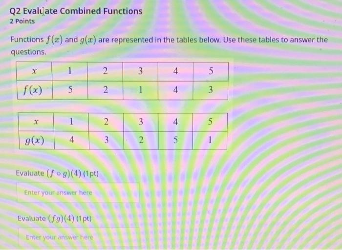 Solved Functions f(x) and g(x) are represented in the tables | Chegg.com
