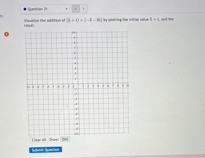 Solved Visualize the addition of (5+i)+(−3−6i) by plotting | Chegg.com