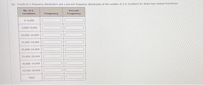 Solved (a) Construct a frequency distribution and a percent | Chegg.com