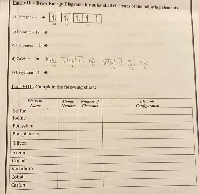 Part VII. - Draw Energy Diagrams for outer shell | Chegg.com