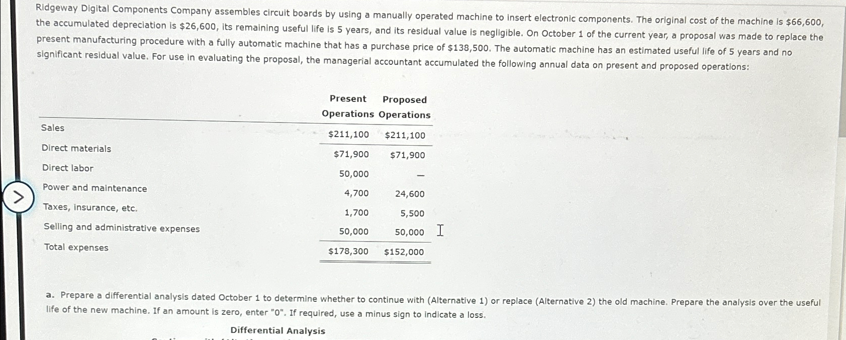 Solved Ridgeway Digital Components Company assembles circuit | Chegg.com