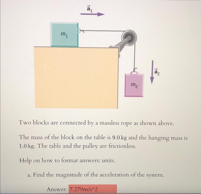 Solved please help answer question a. Find the magnitude of | Chegg.com Solved please help answer question a. Find the magnitude of | Chegg.com