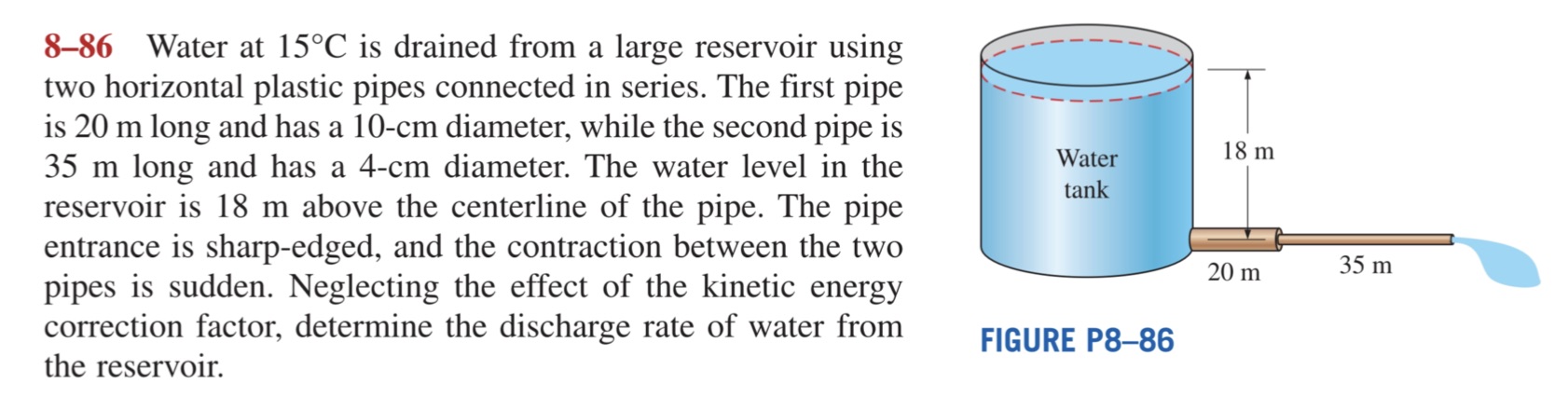 Solved 8-86 ﻿Water at 15°C ﻿is drained from a large | Chegg.com