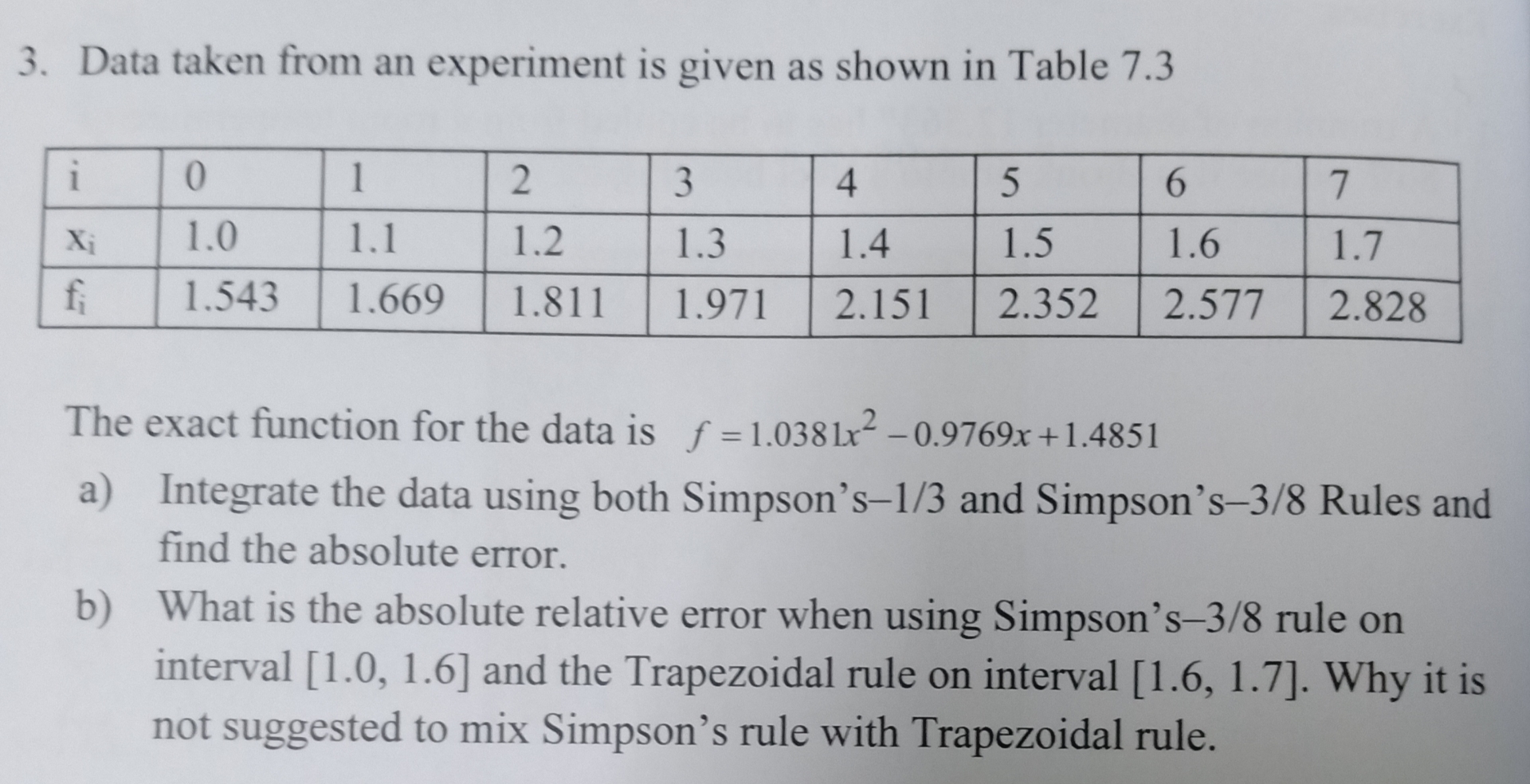 Solved Data taken from an experiment is given as shown in | Chegg.com