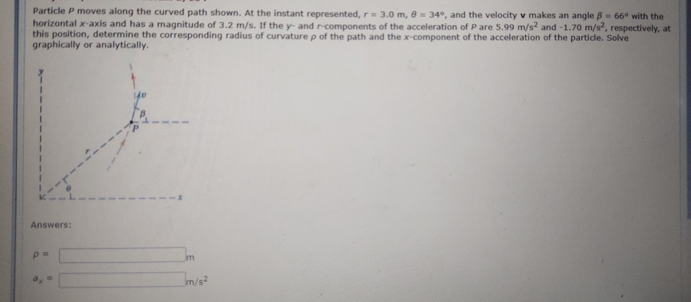 Solved Particle P moves along the curved path shown. At the | Chegg.com