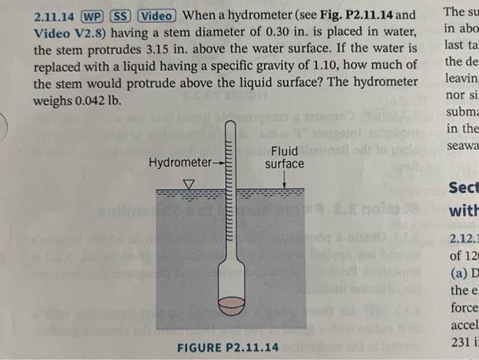 Solved 2.11.14 WP SS Video When a hydrometer (see Fig. | Chegg.com