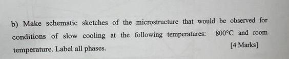 Solved B Make Schematic Sketches Of The Microstructure That